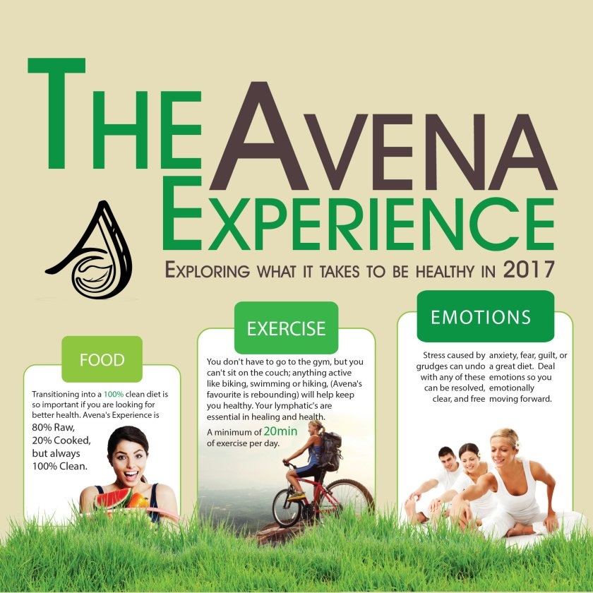 Leading Edge Health | Learn How You CAN Achieve Perfect Health ...